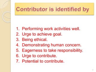 Contributor's identity: Being and becoming | PPTX