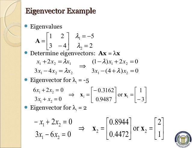 Eigen values and eigen vectors
