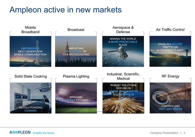 160630 ampleon rob hoeben (company presentation) | PPT