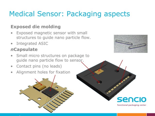 160630 sencio oliver maiwald (n capsulate freeform packaging for ...