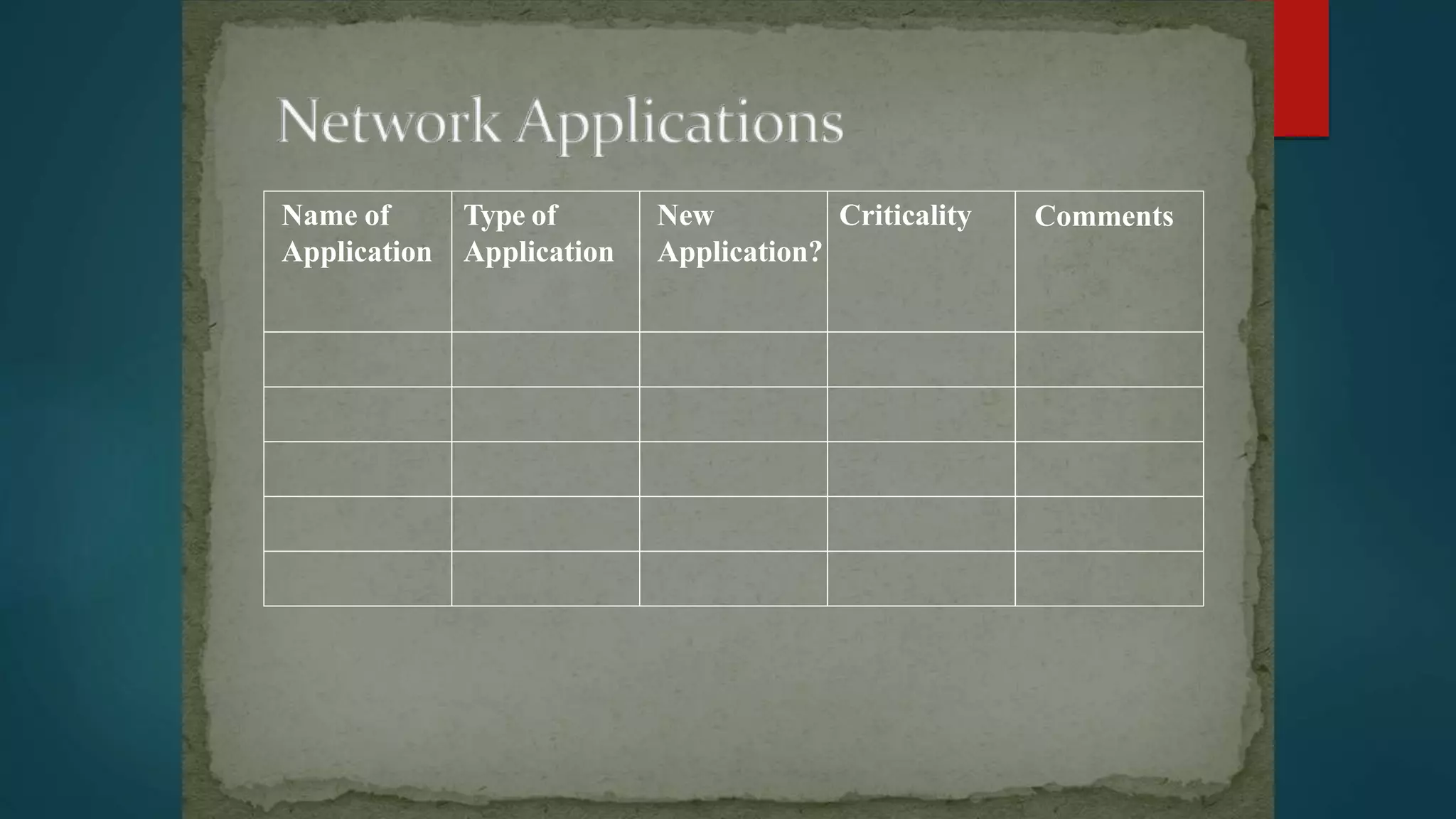 1606662359-chapter-1-top-down-network-design.pptx 1606662359-chapter-1-top-down-network-design.pptx