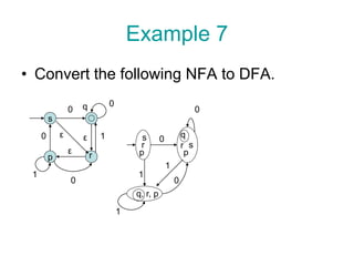 nfa to dfa.ppt