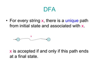 nfa to dfa.ppt