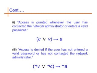 Discrete Structure-lecture-3 helpig.pptx