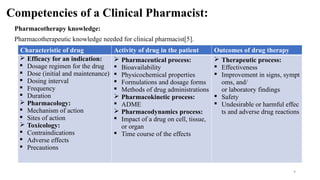 1606922948-advance-clinical-pharmacy-ppt (1).pptx