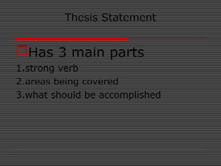 1606933290-the-four-modes-of-writing-1.ppt