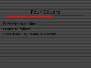 1606933290-the-four-modes-of-writing-1.ppt