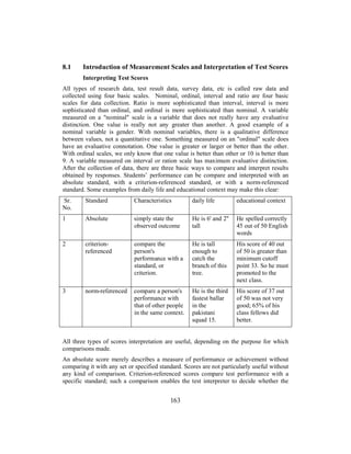 INTERPRETING TEST SCORES ............................ | PDF
