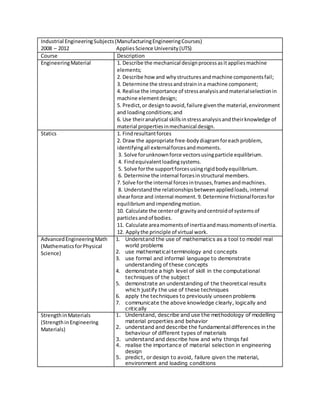Industrial Engineering Subjects | DOCX