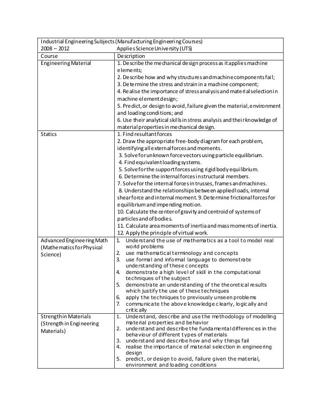 Industrial Engineering Subjects