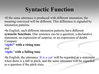 1606983351-intonation.ppt