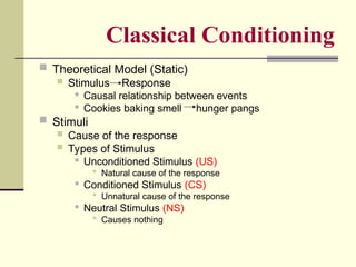 1606985234567-classical-conditioning.ppt