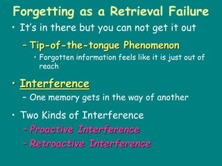 1606985849-forgetting.ppt