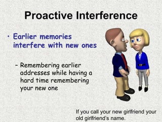 1606985849-forgetting.ppt