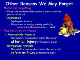 1606985849-forgetting.ppt