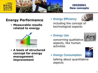ISO 50001 Energy Management System - George Alves Soares | PPT