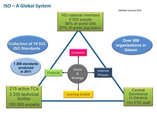 ISO - Kevin McKinley | PDF