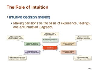 1607065595-decision-making-process.ppt