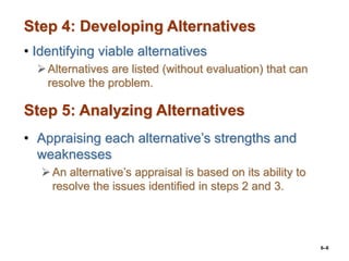 1607065595-decision-making-process.ppt