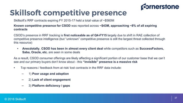 160711--Competitor-deep-dives--Cornerstone-v8.pdf