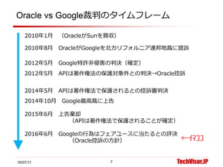 Oracle vs Google訴訟の概要 | PPTX | Business | Business and Finance