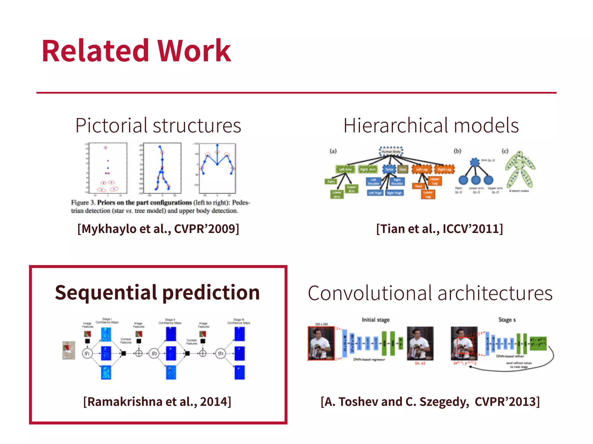Convolutional Pose Machines | PPT