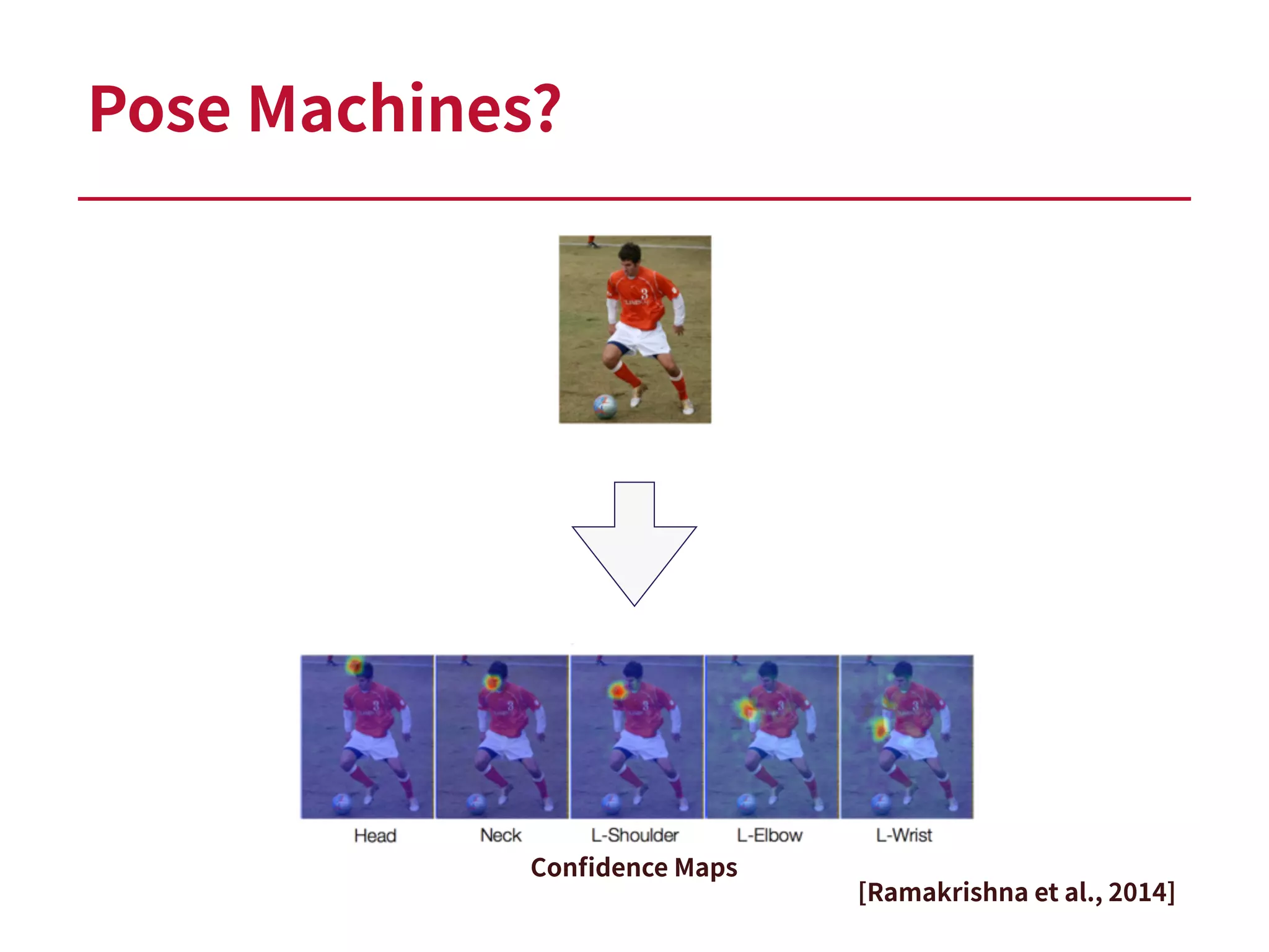 Convolutional Pose Machines | PPT