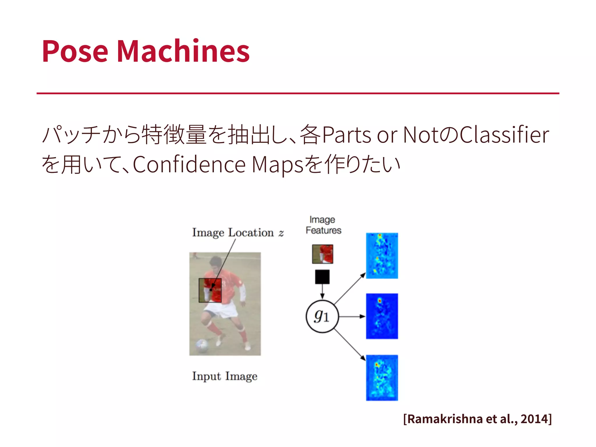 Convolutional Pose Machines | PPT