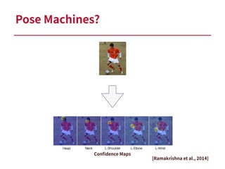 Convolutional Pose Machines | PPT