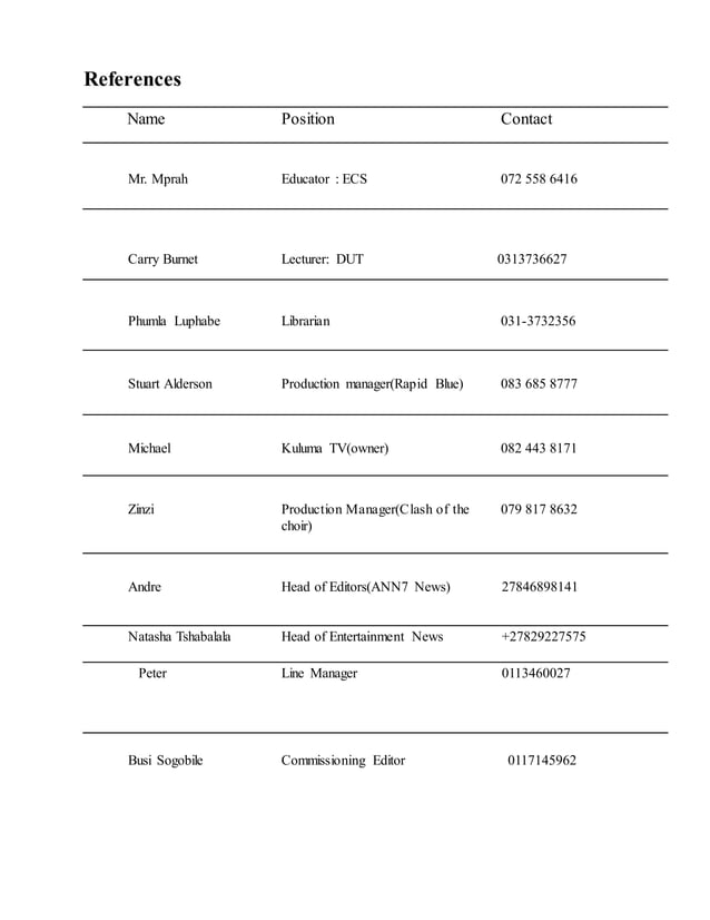 Bongani Maseko CV TV[1] | DOCX