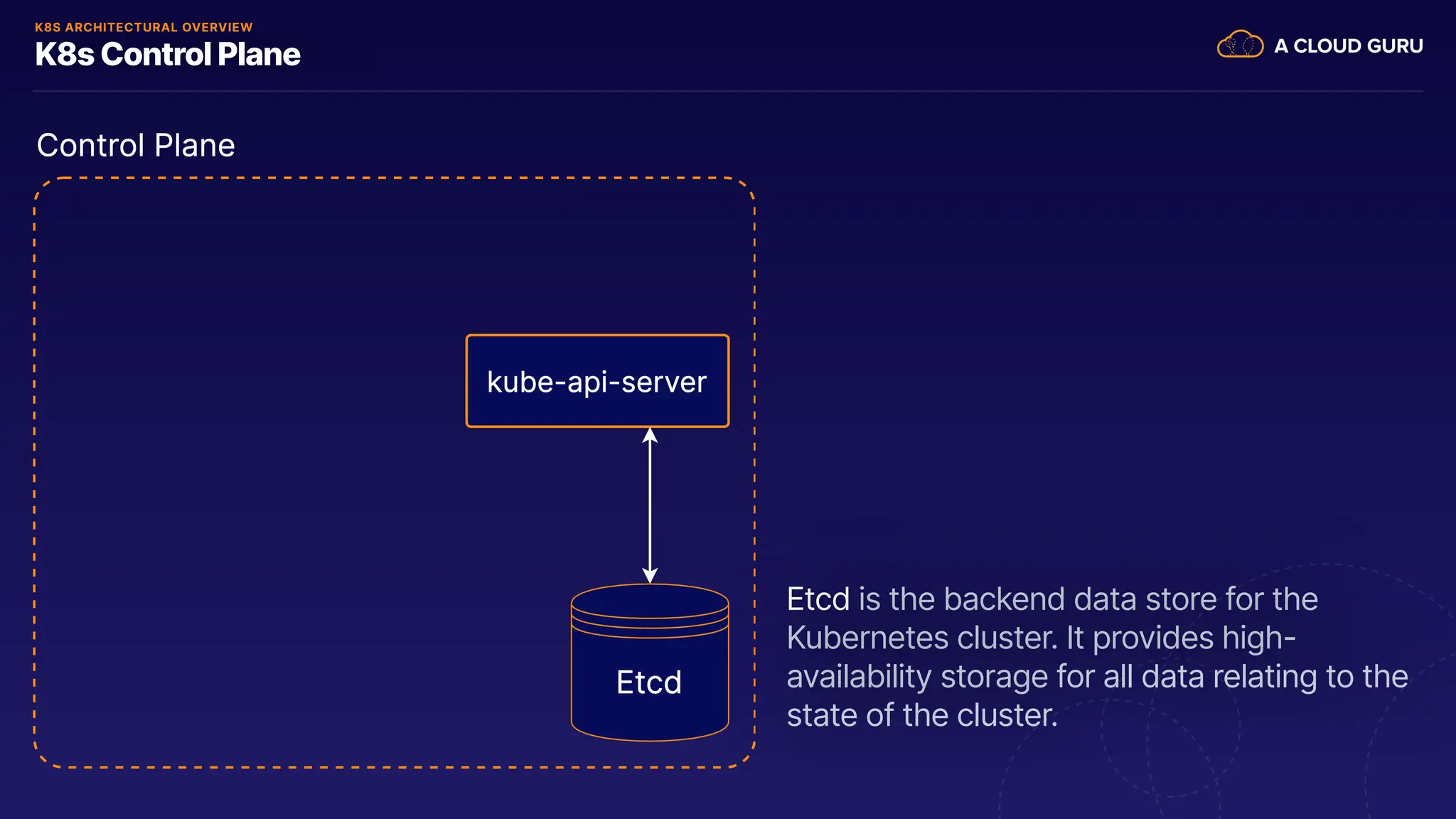 S02 Getting Started kubernetes The control plane is.pdf