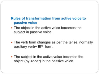 POWERPOINT PRESENTATION ON ENGLISH GRAMMAR TOPIC - VOICE | PPTX