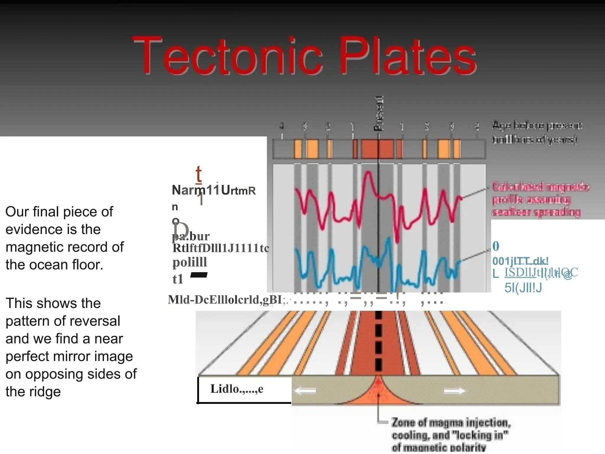 1607500607.plate tectonics ppt lesson grade 10 | PPT