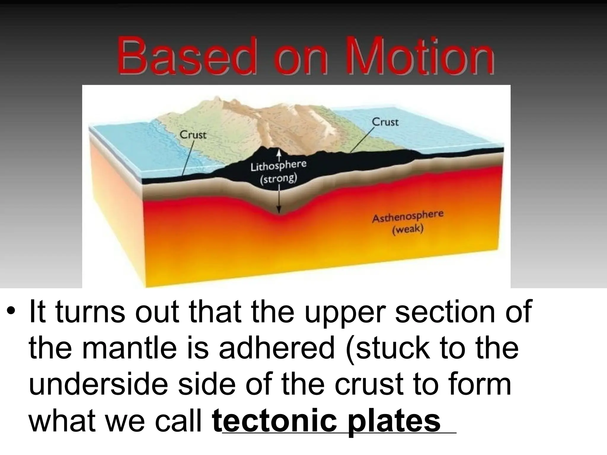 1607500607.plate tectonics ppt lesson grade 10 | PPT