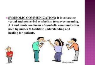 COMMUNICATION PROCESS,TYPES,MODES,BARRIERS | PPTX