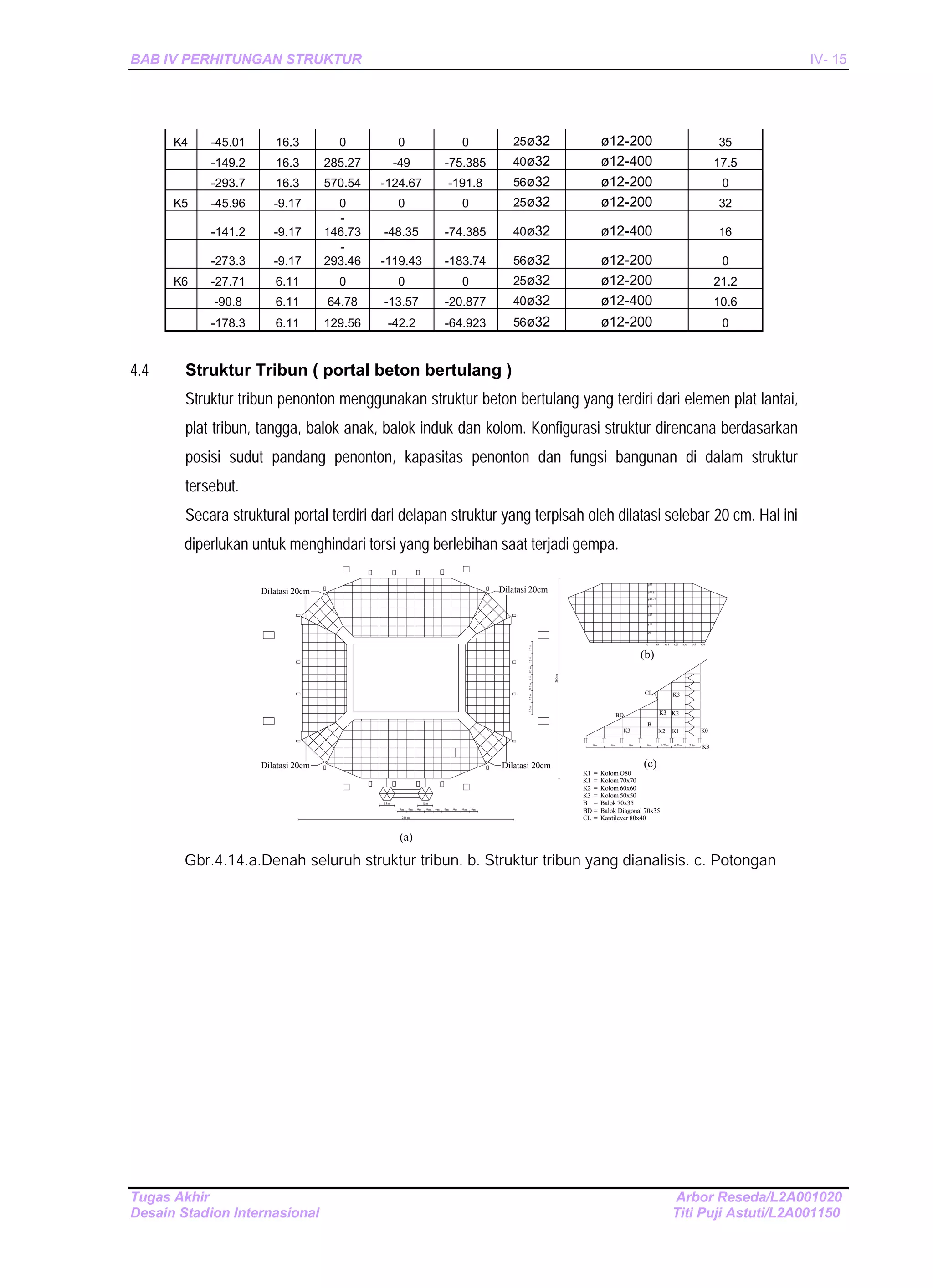 perhitungan struktur lapangan sepak bola | PDF
