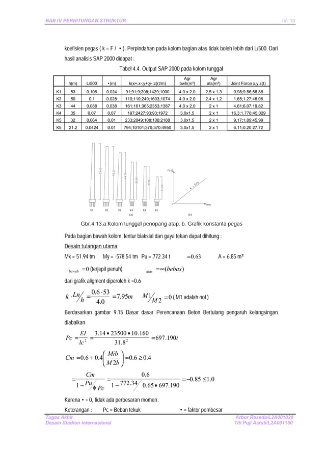 perhitungan struktur lapangan sepak bola | PDF