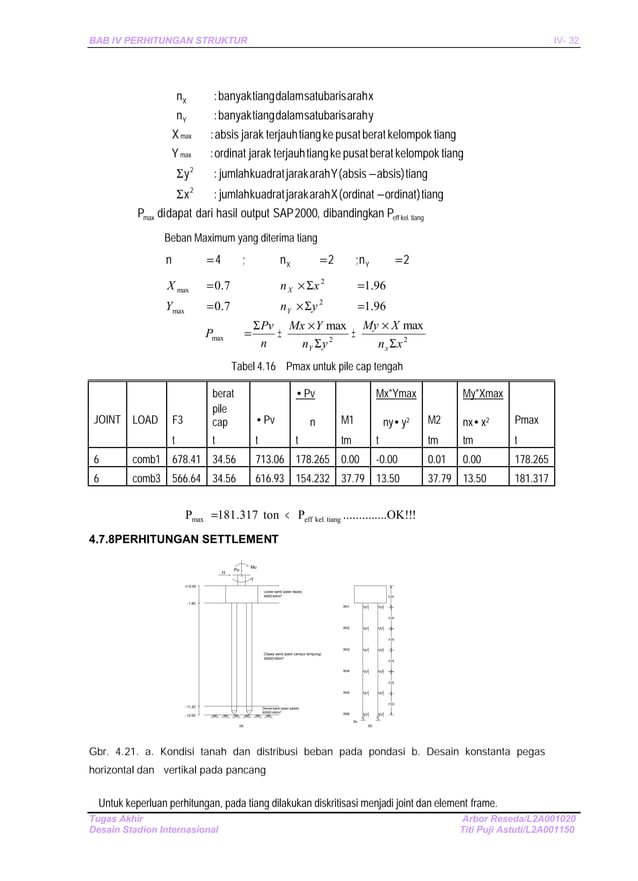 perhitungan struktur lapangan sepak bola | PDF