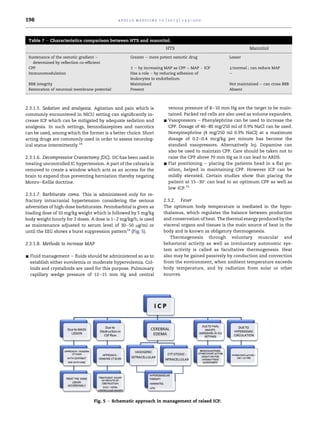 Neurocritical care triad e Focused neurological examination, brain ...