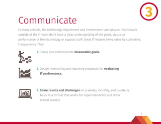 7 Habits of Highly Effective IT Directors | PPT