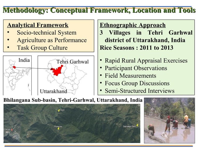 1608 - How farmers in Uttarakhand reworked the System of Rice ...