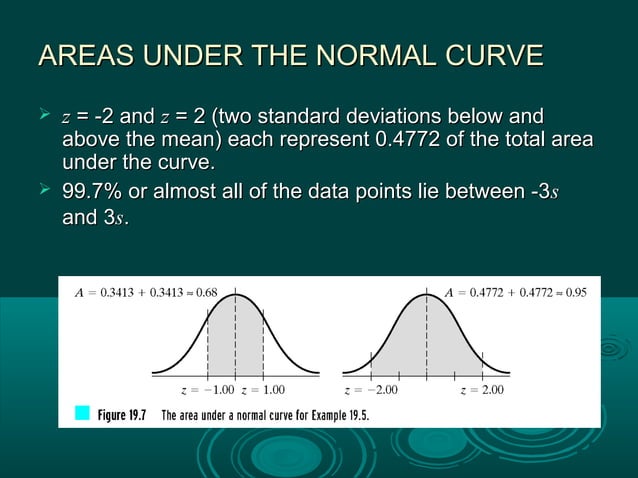1608 probability and statistics in engineering | PPT 1608 probability and statistics in engineering | PPT