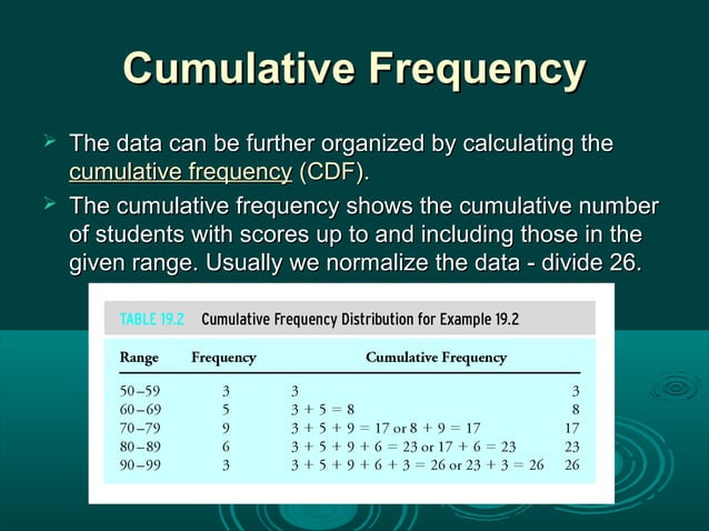 1608 probability and statistics in engineering | PPT 1608 probability and statistics in engineering | PPT