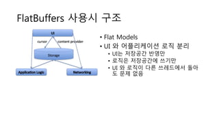 FlatBuffers 를 이용한 안드로이드에서의 페이스북 성능 향상 | PPTX