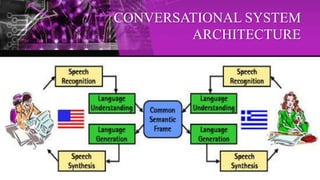 Project oxygen | PPTX