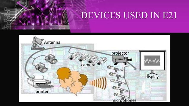 Project oxygen | PPT