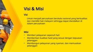 company profile contoh untuk membuat compro perusahaan | PPTX