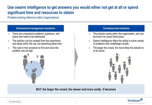 Kienbaum Katalyst | PPT
