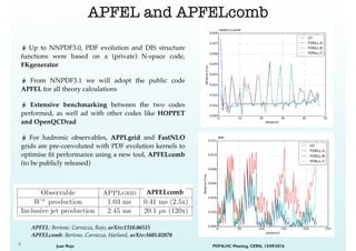 The impact of new collider data into the NNPDF global analysis | PPT