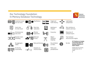 ICT Platform to Enable Consortium Work for Systems Medicine of Heart ...